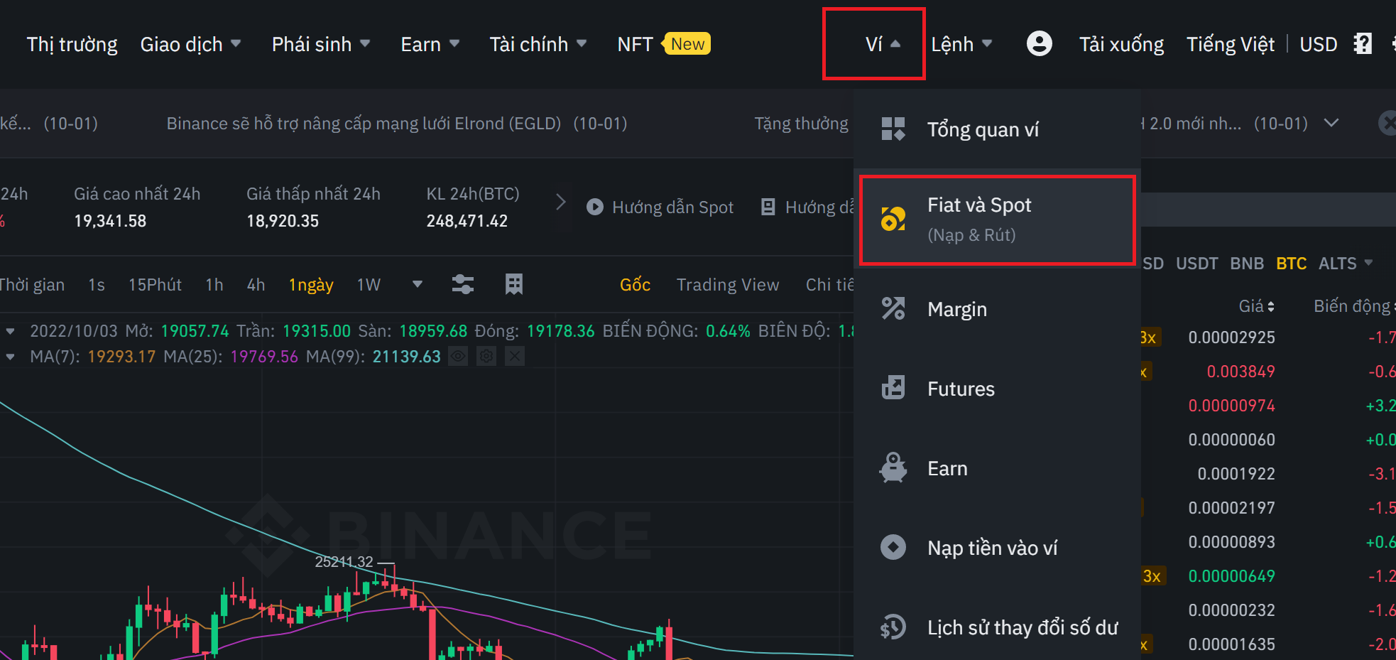 Ví Spot Binance là gì? Cách giao dịch Spot trên Binance - Binance Việt Nam